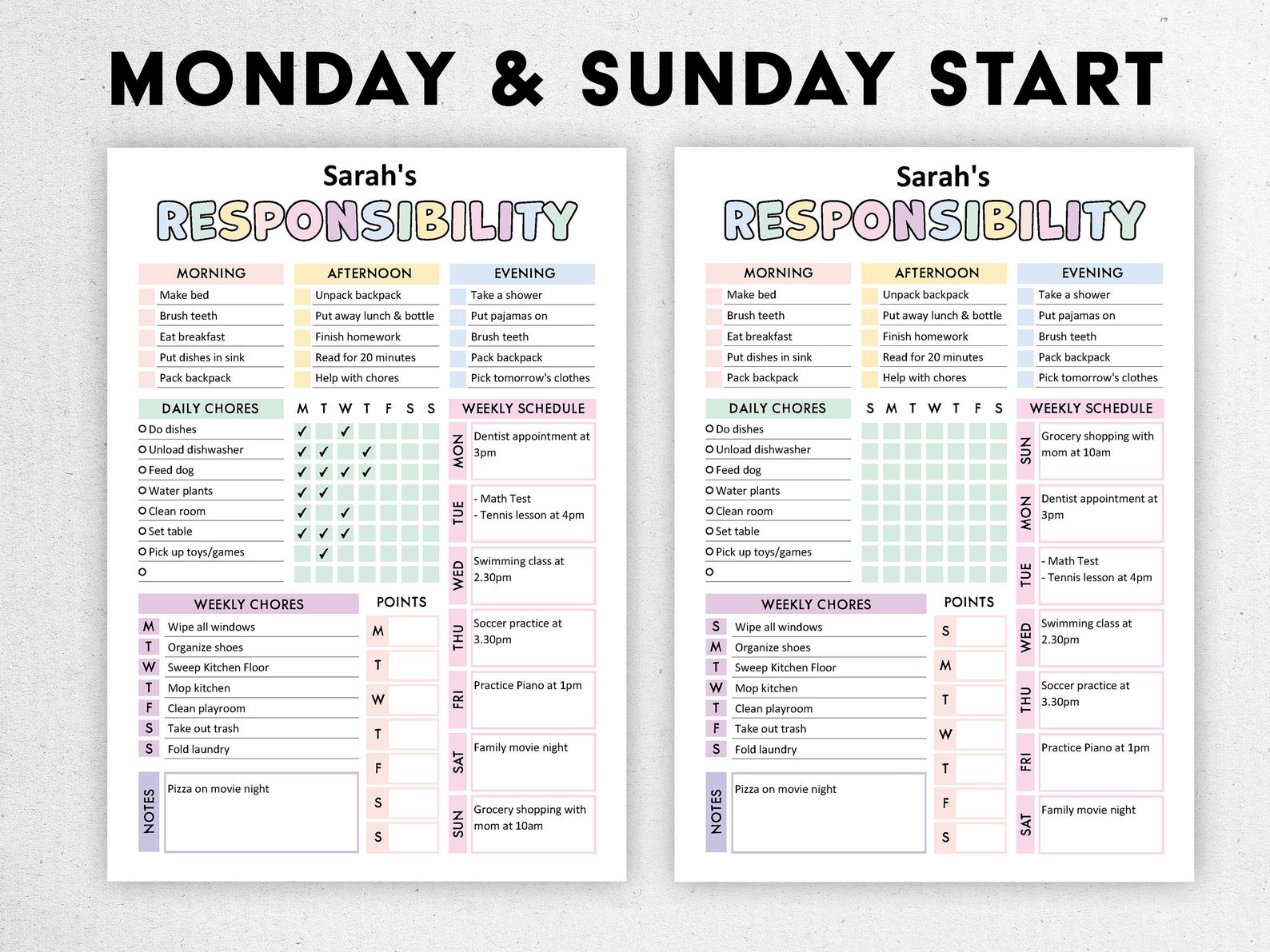Editable Responsibility Chore Chart for Kids | Printable | Kids Daily ...