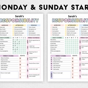 Editable Responsibility Chore Chart for Kids | Printable | Kids Daily ...