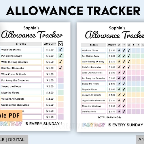 Editable Allowance Tracker Kids Earn Money Chart Daily - Etsy