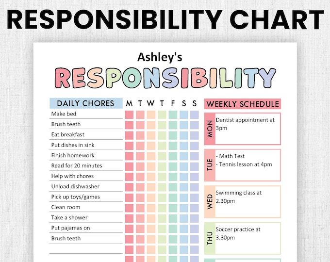 Editable Responsibility Chore Chart for Kids | Printable | Kids Daily ...