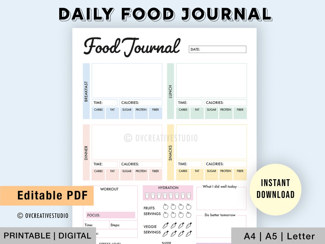 Editable Food Journal | Printable, Digital | Food Diary, Daily Food ...