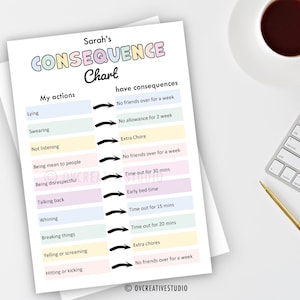 Editable Behavior Consequence Chart for Kids | Printable, Digital PDF ...