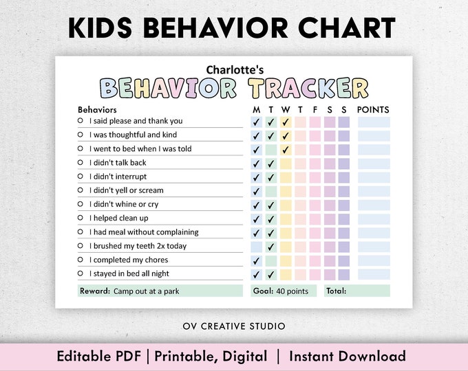 Editable Behavior Chart for Kids, Behavior Chart for Kids, Girls ...