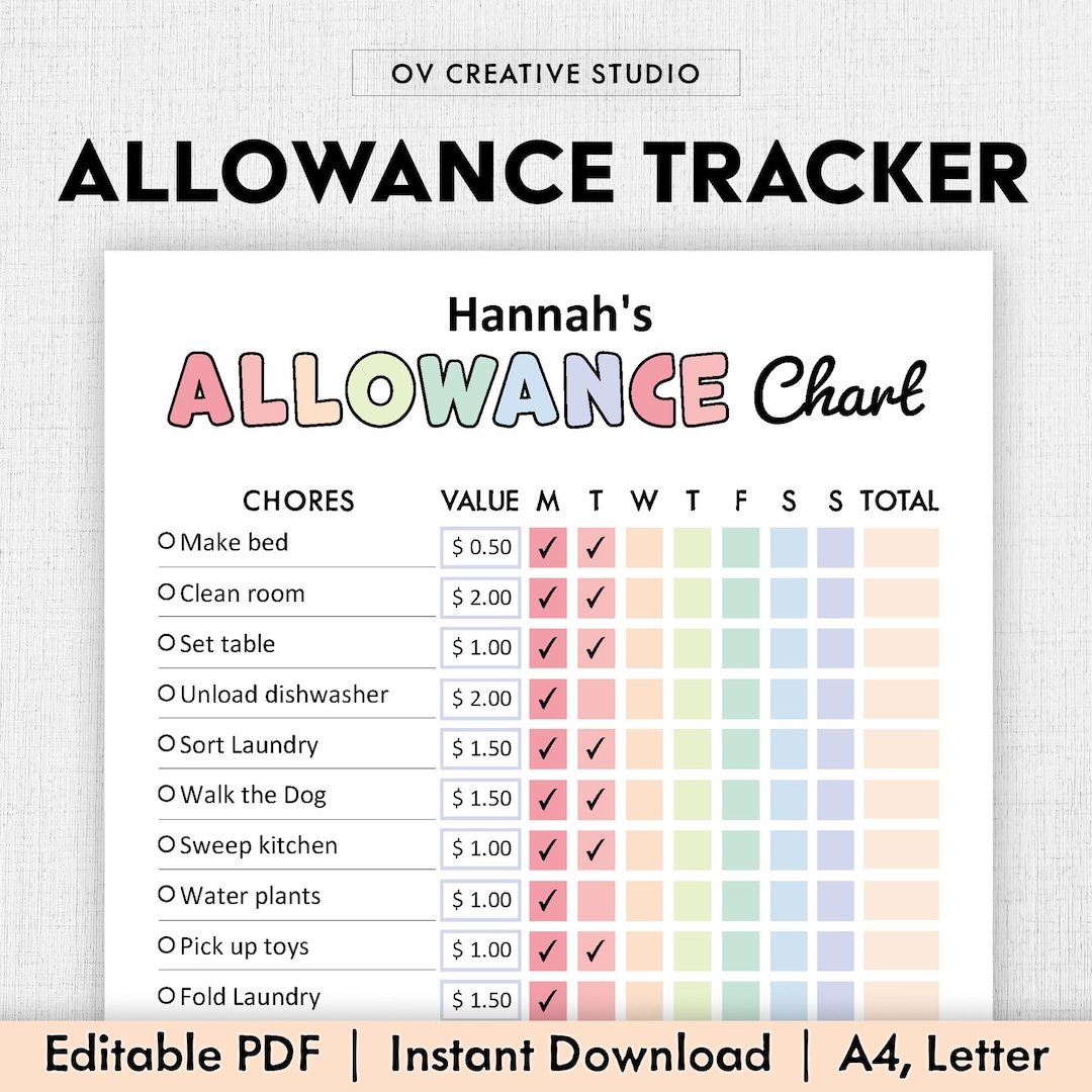 EDITABLE Allowance Tracker Kids | Earn Money Chart | Daily Weekly ...