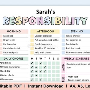 Editable Responsibility Chore Chart for Kids Printable - Etsy UK