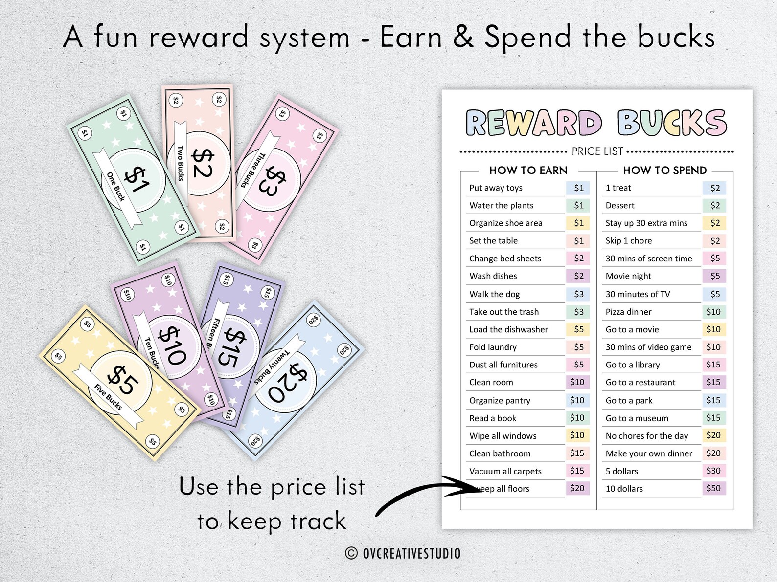 Editable Kids Reward Bucks Printable Mom Bucks, PDF Reward System for ...