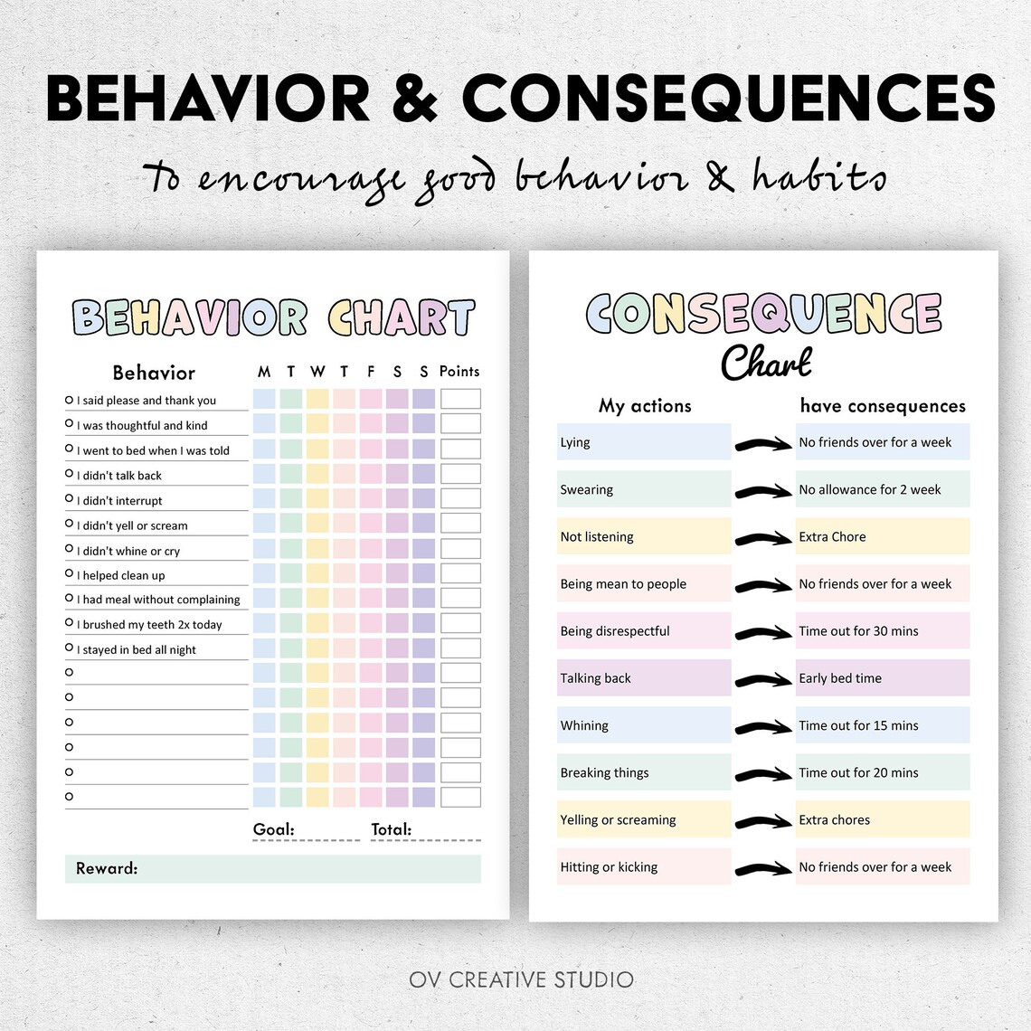 Behavior Chart Bundle for Kids | Good Behavior Checklist, Toddler ...