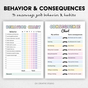 Behavior Chart Bundle for Kids | Good Behavior Checklist, Toddler ...