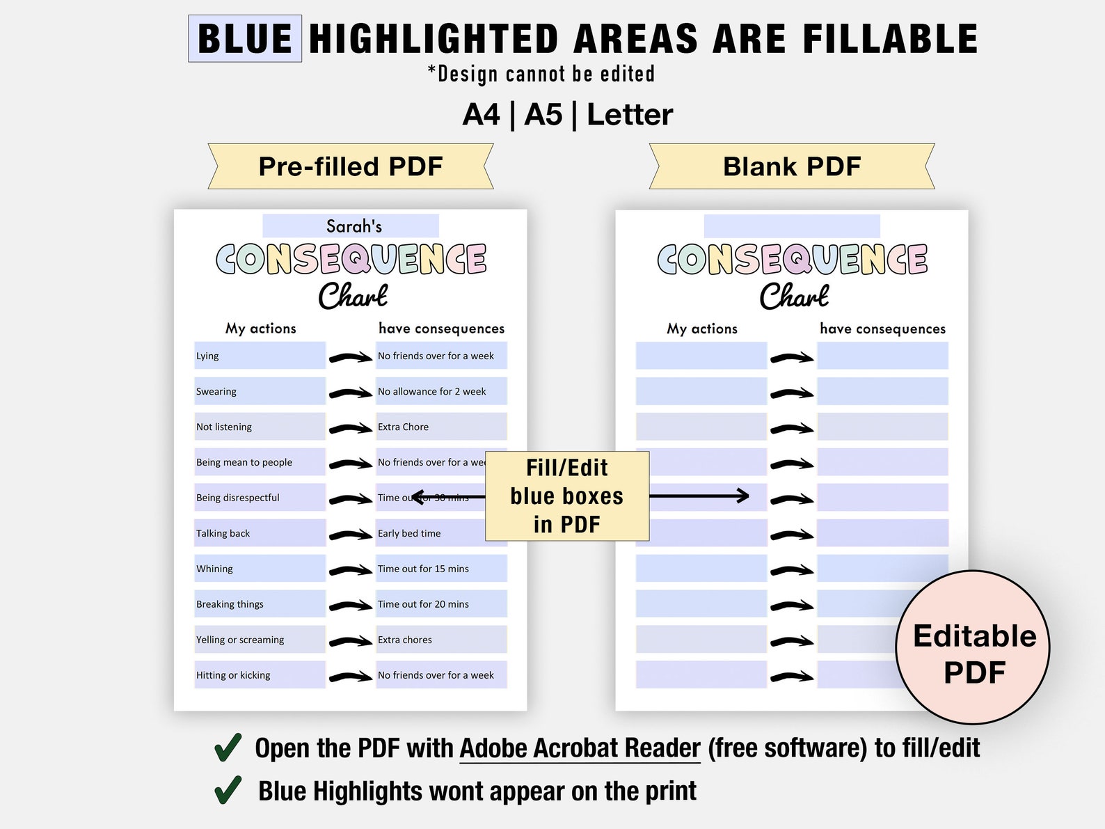 Editable Behavior Consequence Chart for Kids | Printable, Digital PDF ...