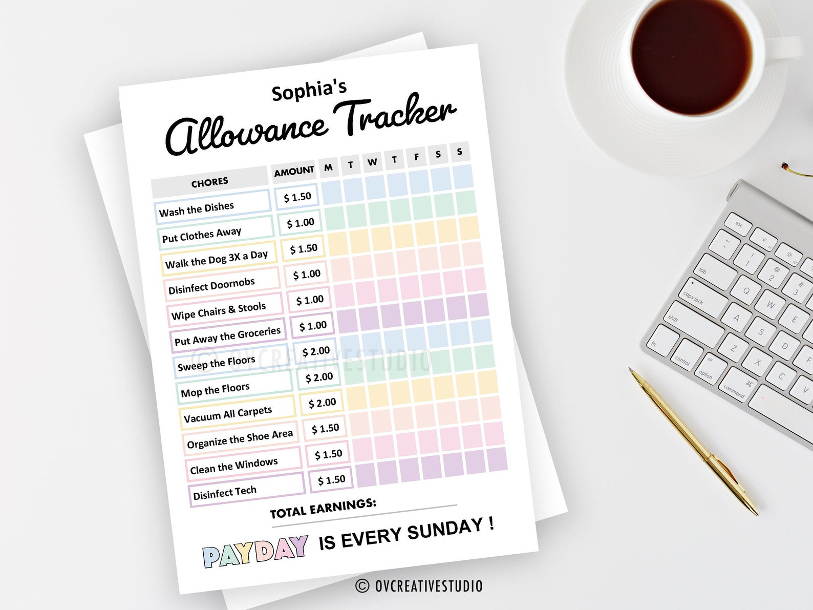 Editable Allowance Tracker Kids Earn Money Chart Daily - Etsy