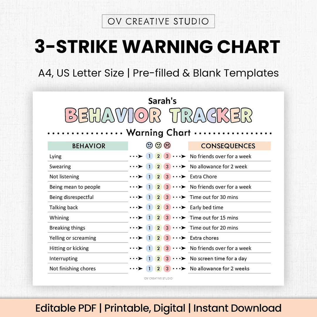 Editable Behavior Consequences 3 Strikes Warning Chart for Kids ...