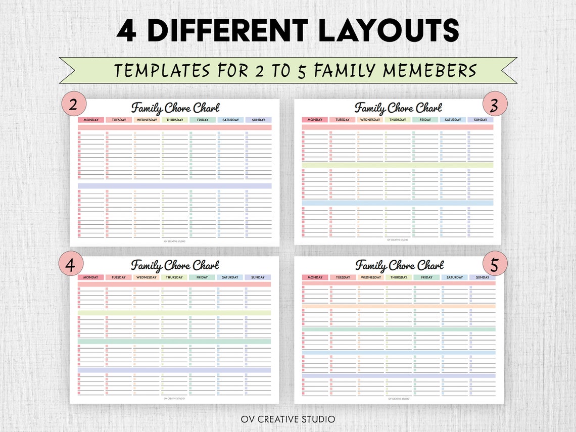 EDITABLE Family Chore Chart | | Printable Weekly Chore List | Kids ...
