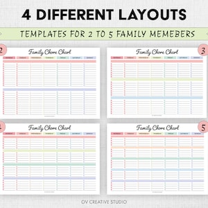EDITABLE Family Chore Chart | | Printable Weekly Chore List | Kids ...