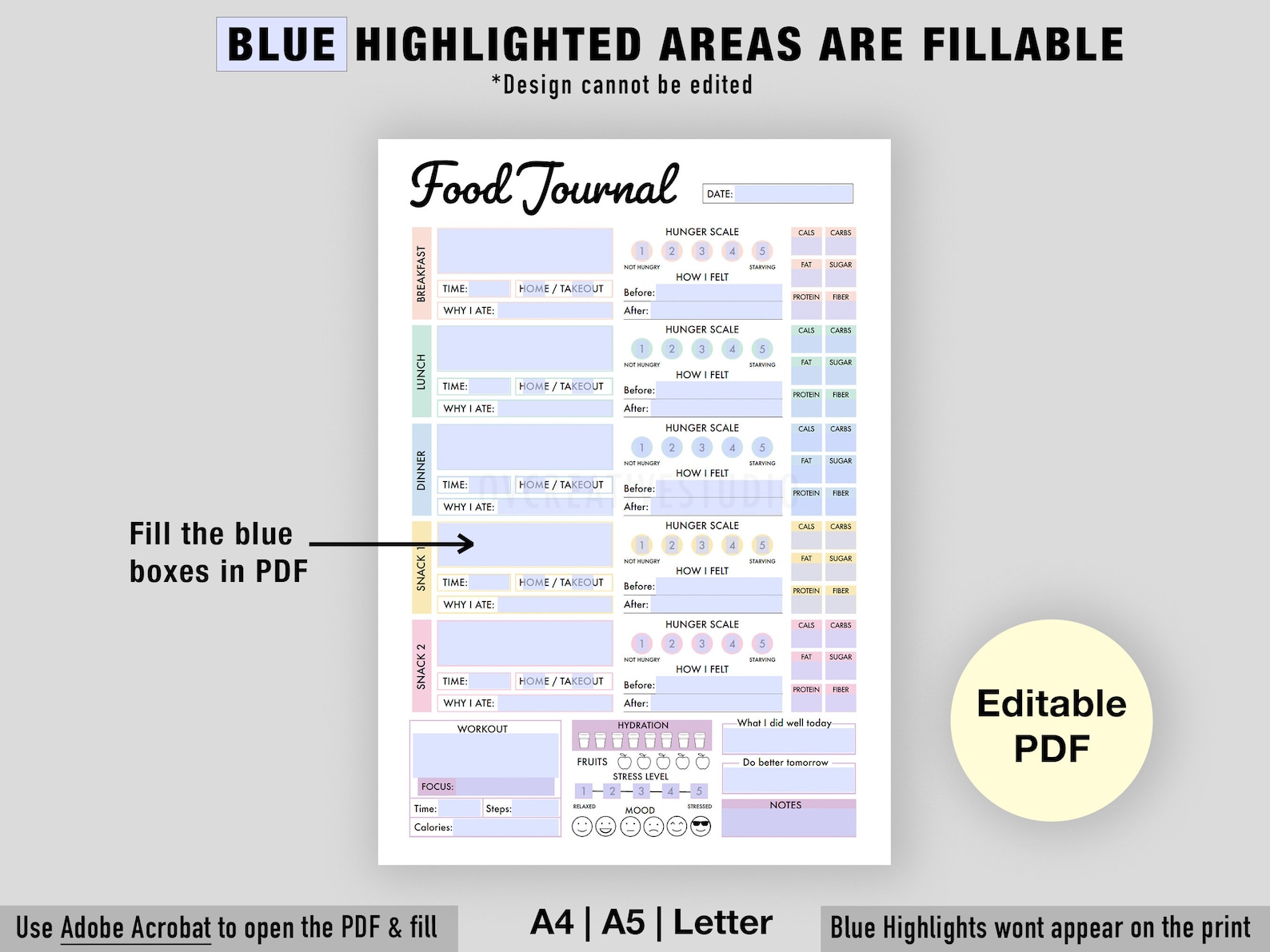 Editable Food Journal | Printable, Digital | Food Diary, Daily Food ...