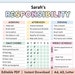 Editable Responsibility Chore Chart for Kids | Printable | Kids Daily ...