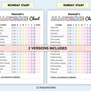 Editable Allowance Tracker Kids | Earn Money Chart | Daily Weekly ...