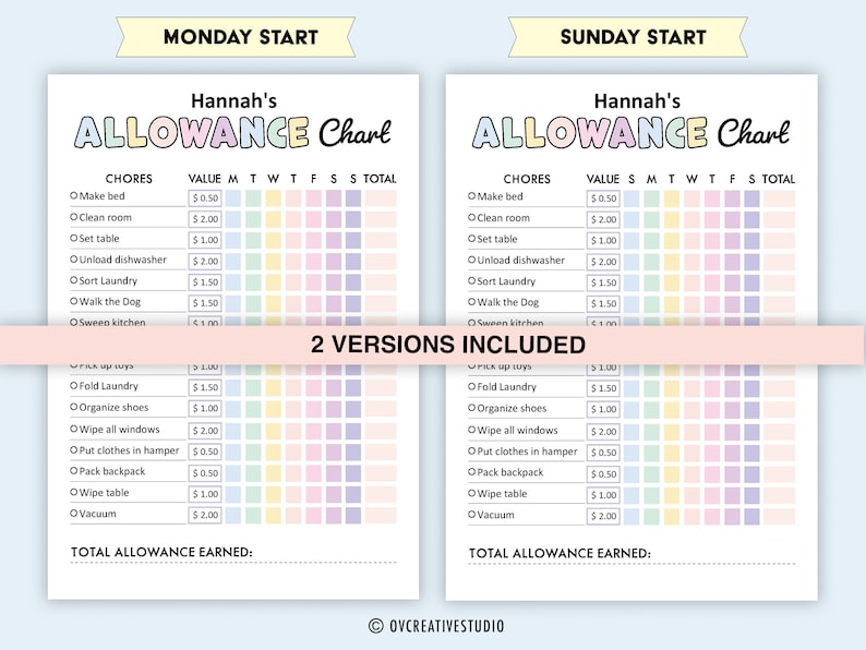 Editable Allowance Tracker Kids | Earn Money Chart | Daily Weekly ...