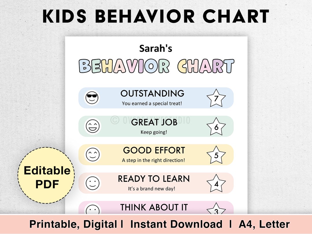 Behavior Chart for Kids | Printable, Editable, Digital | Good Behavior ...
