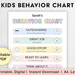 Behavior Chart for Kids | Printable, Editable, Digital | Good Behavior ...