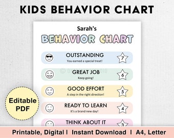 Editable Behavior Consequence Chart for Kids Printable - Etsy