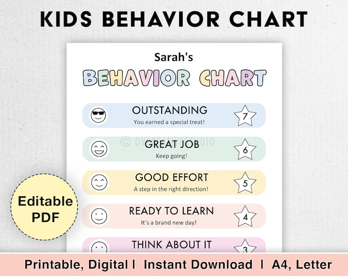 Behavior Chart - Children Behavior Tracker - Children Behavior Points ...