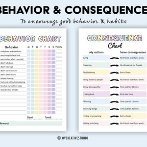 Behavior Chart Bundle for Kids Good Behavior Checklist, Toddler ...