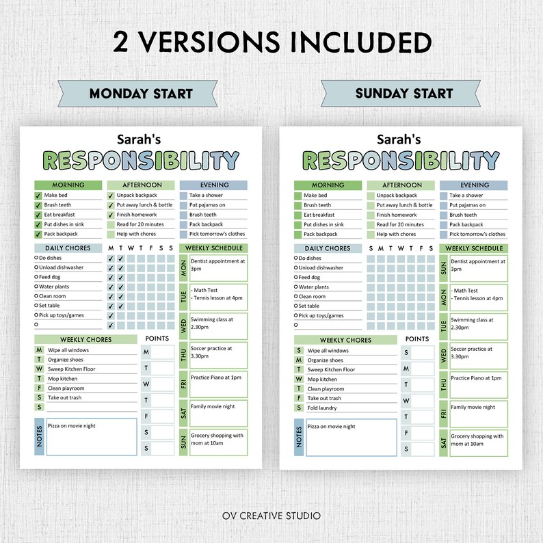 Editable Responsibility Chore Chart for Kids | Printable | Kids Daily ...