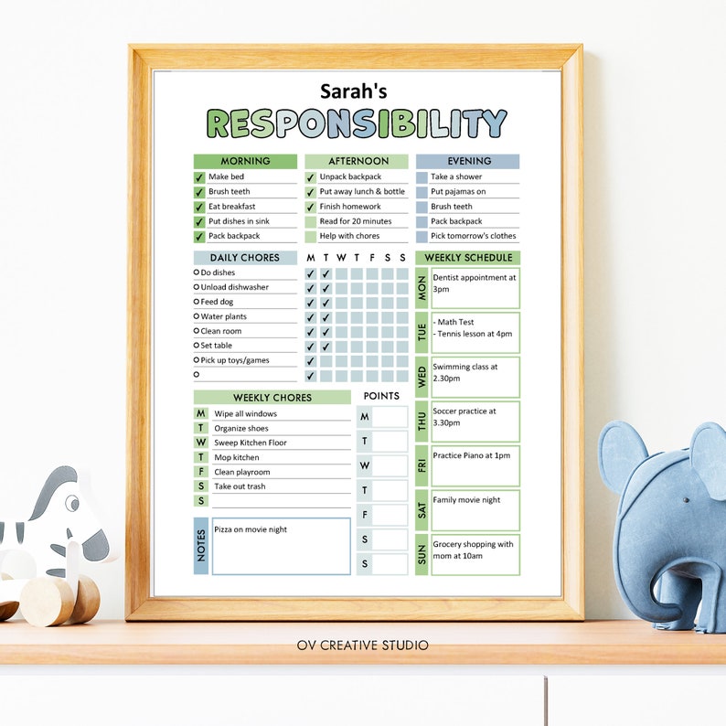 Editable Responsibility Chore Chart for Kids | Printable | Kids Daily ...