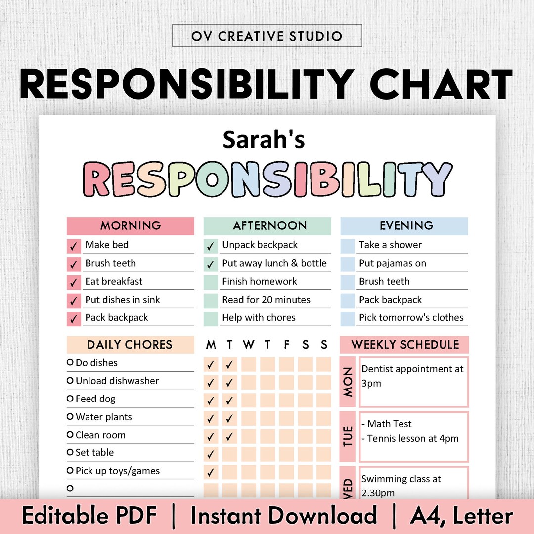 Editable Responsibility Chore Chart for Kids | Printable | Children ...
