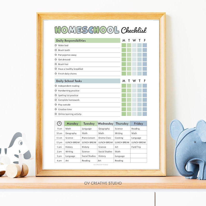 Editable Homeschool Checklist | Printable, Digital | Homeschool Planner ...