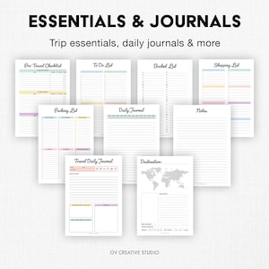 Travel Planner Printable, Digital, Editable PDF, Vacation, Holiday ...