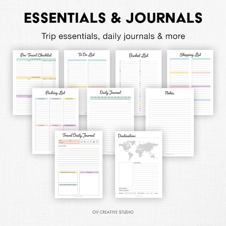 Travel Planner Printable, Digital, Editable PDF, Vacation, Holiday ...