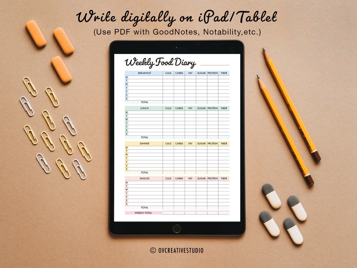 Editable Weekly Food Diary | Printable, Digital | Diet Log | Daily Food ...