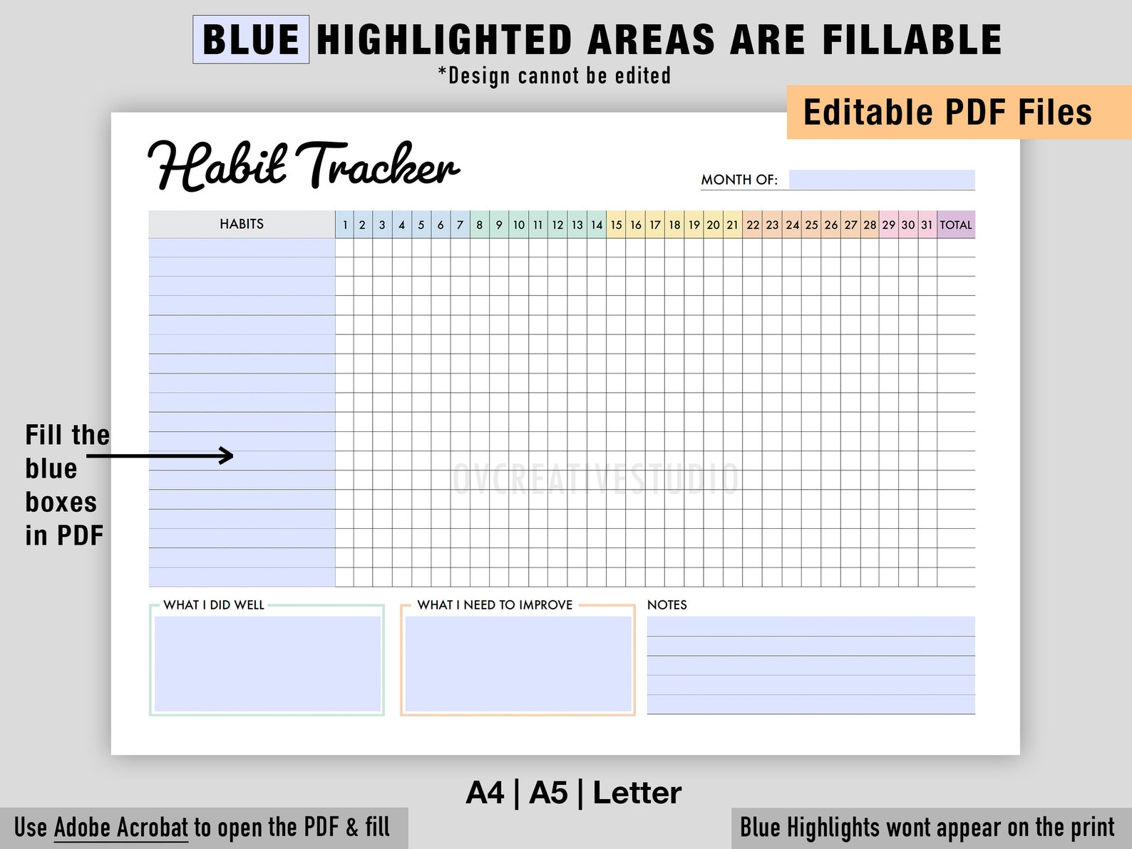 Editable Habit Tracker | Printable, Digital | Monthly Habit Tracker ...