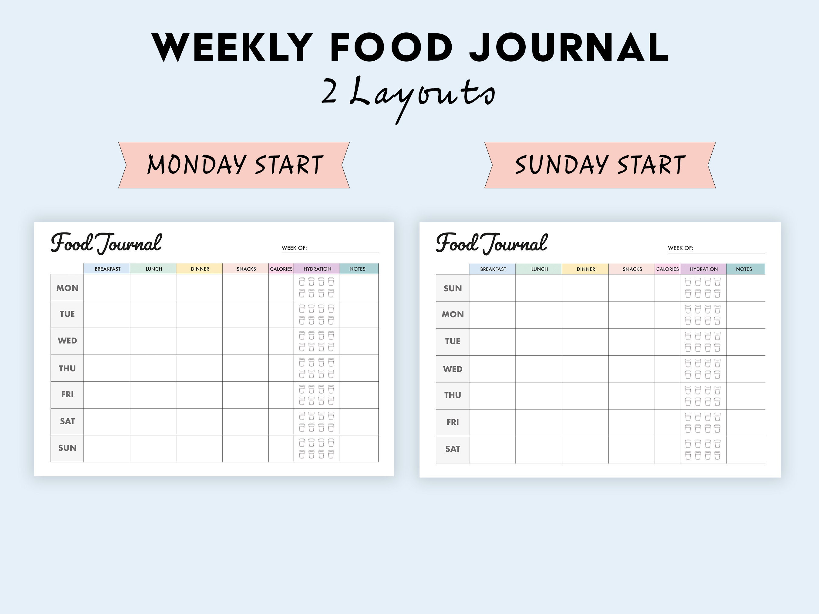 Editable Weekly Food Journal | Printable, Digital | Food Diary, Daily ...