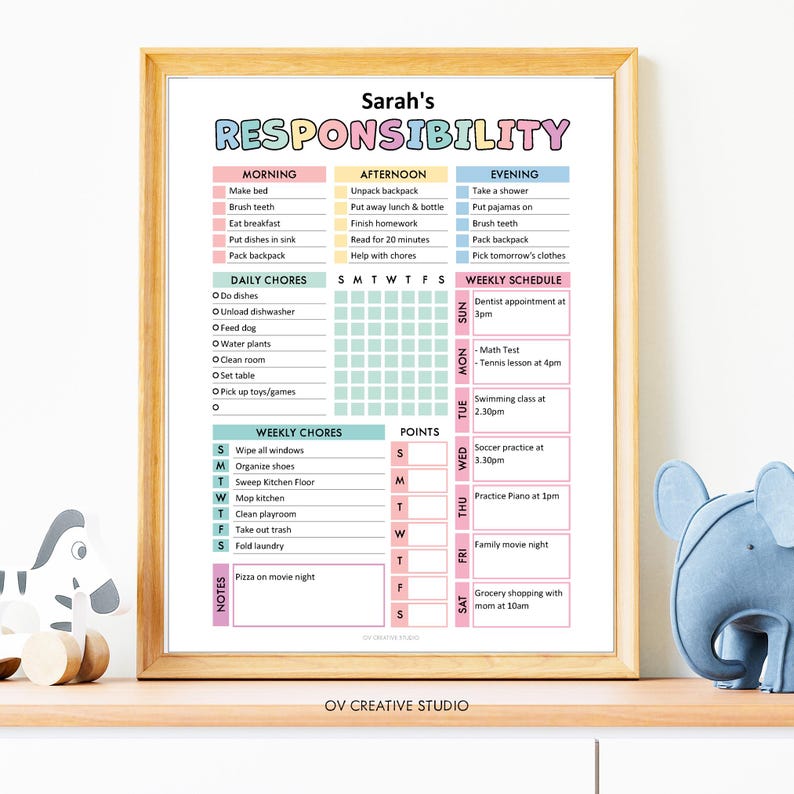 Editable Responsibility Chore Chart for Kids | Printable | Kids Daily ...