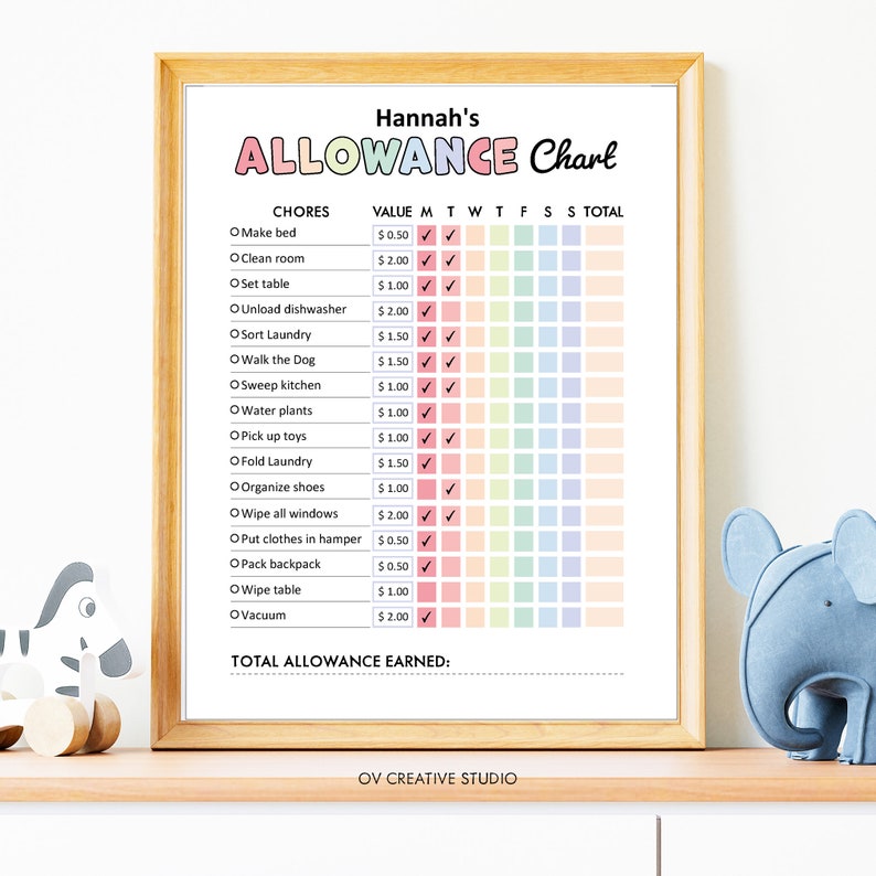 EDITABLE Allowance Tracker Kids | Earn Money Chart | Daily Weekly ...