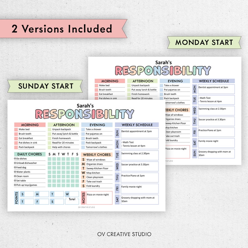 Editable Responsibility Chore Chart for Kids | Printable | Kids Daily ...