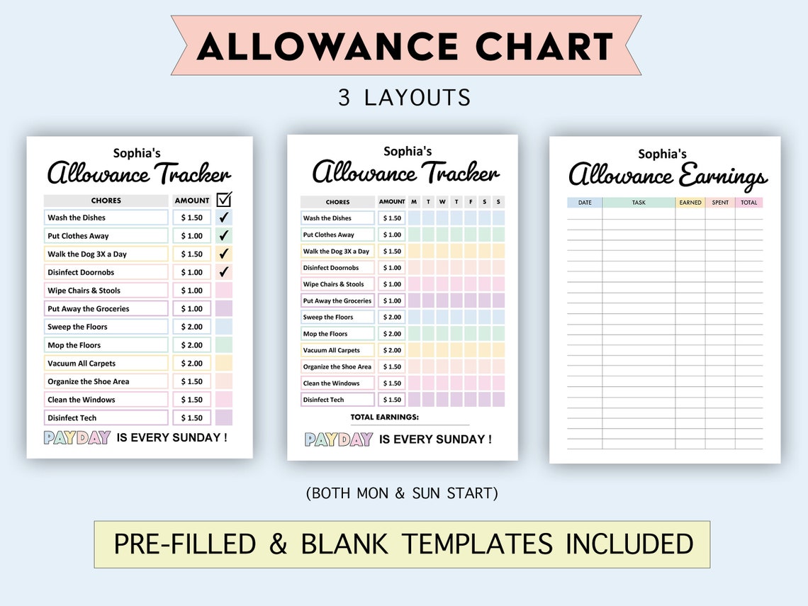Editable Allowance Tracker Kids | Earn Money Chart | Daily Weekly ...
