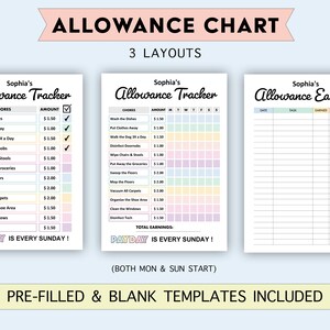 Editable Allowance Tracker Kids | Earn Money Chart | Daily Weekly ...