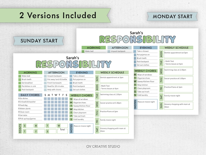 Editable Responsibility Chore Chart for Kids | Printable | Kids Daily ...
