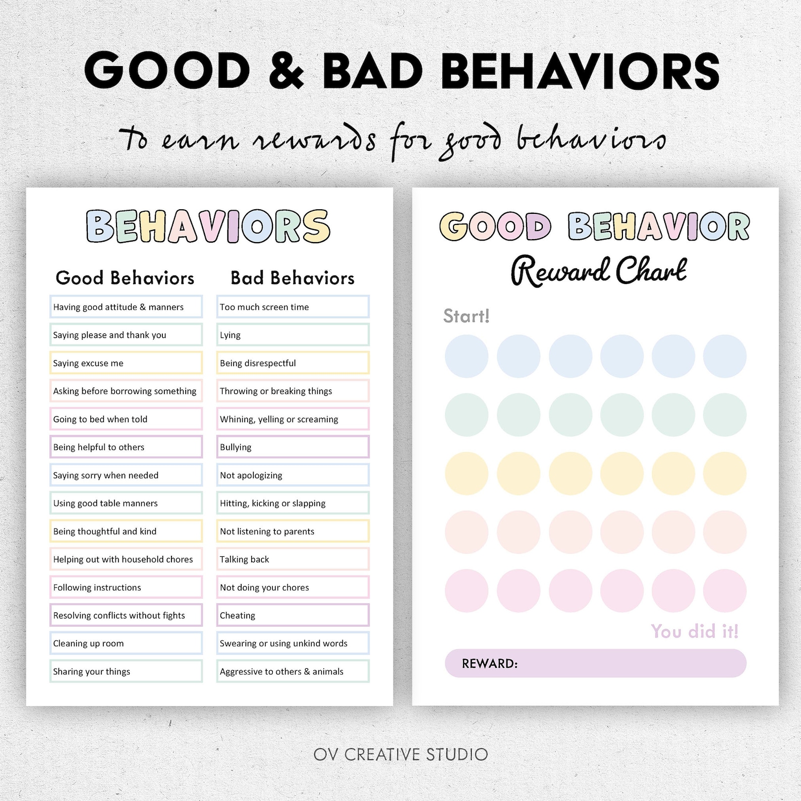 Behavior Chart Bundle for Kids | Good Behavior Checklist, Toddler ...