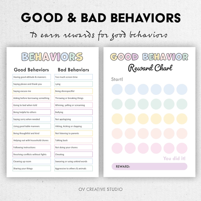 Behavior Chart Bundle for Kids | Good Behavior Checklist, Toddler ...