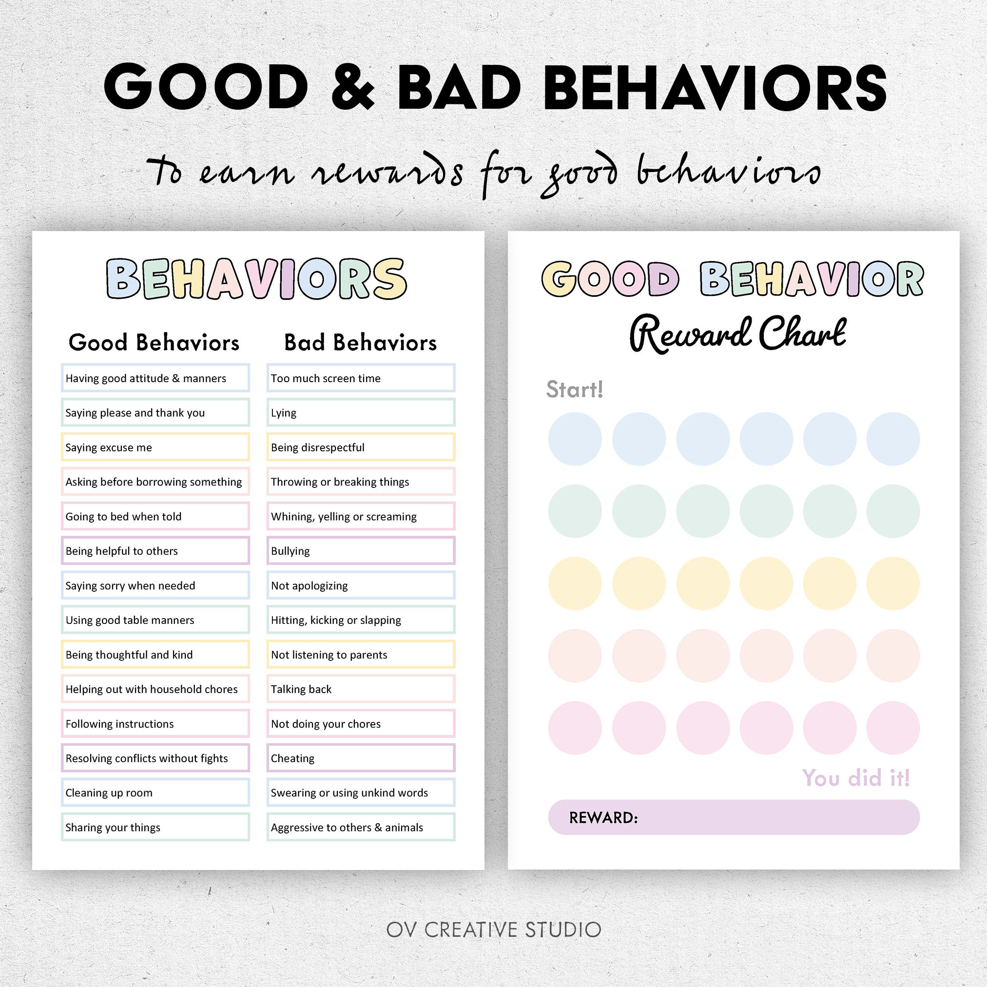 Behavior Chart Bundle for Kids | Good Behavior Checklist, Toddler ...