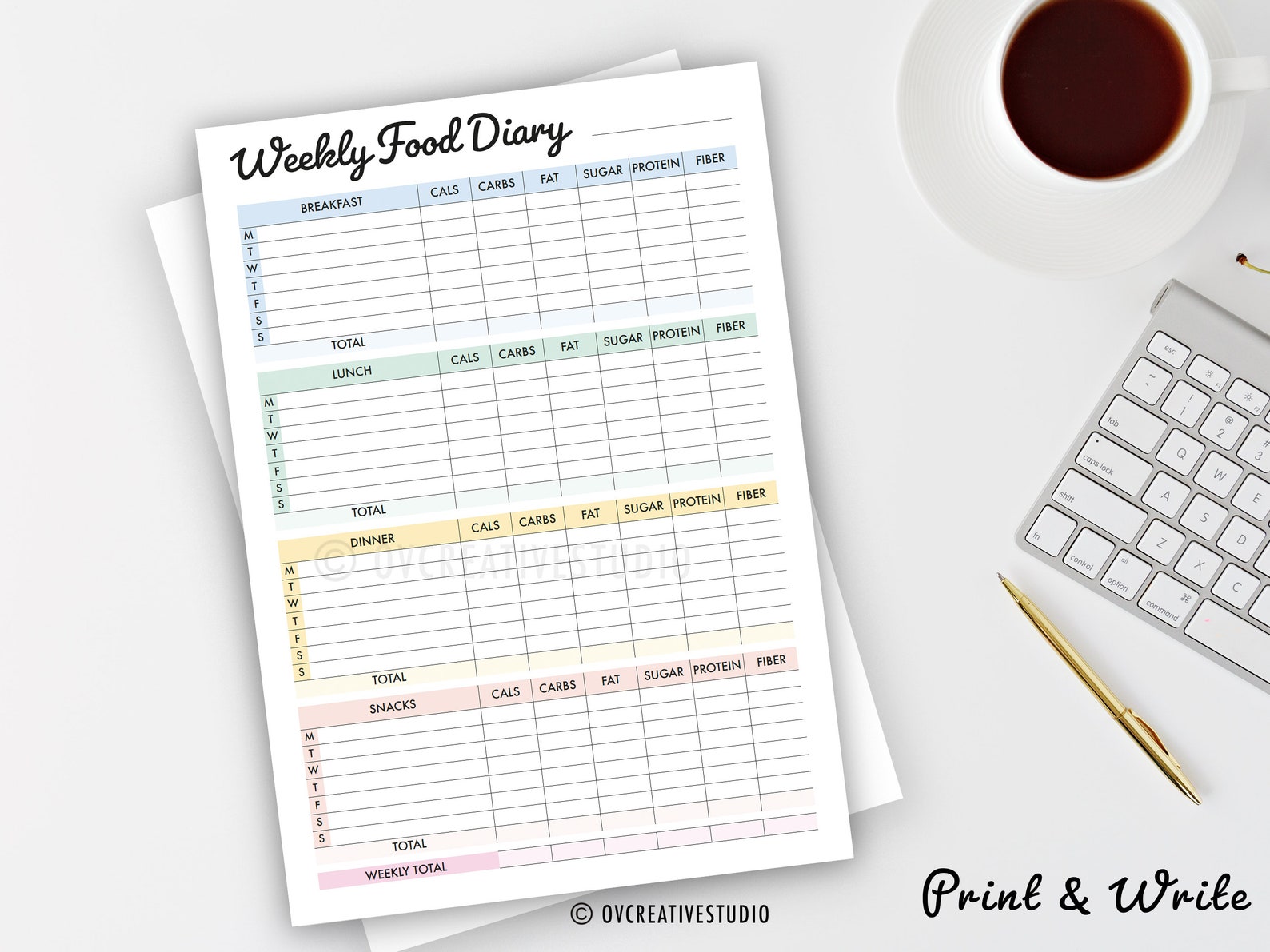 Editable Weekly Food Diary | Printable, Digital | Diet Log | Daily Food ...
