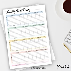 Editable Weekly Food Diary | Printable, Digital | Diet Log | Daily Food ...