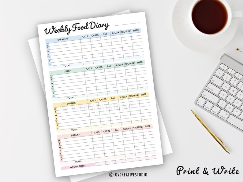 Editable Weekly Food Diary | Printable, Digital | Diet Log | Daily Food ...