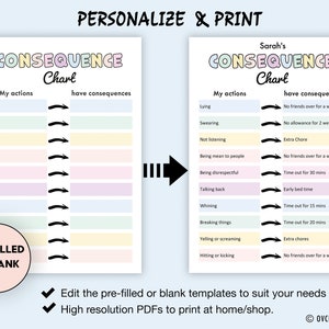 Editable Behavior Consequence Chart for Kids | Printable, Digital PDF ...