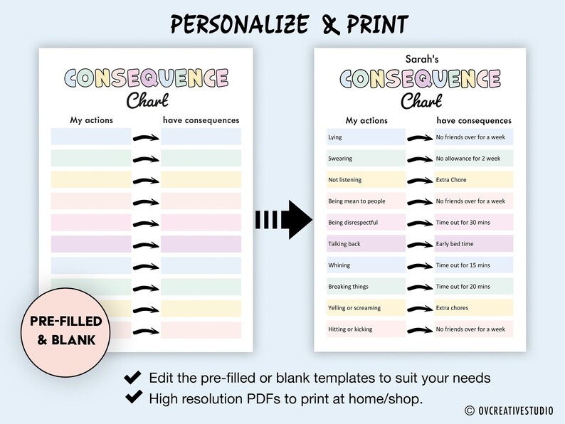 Editable Behavior Consequence Chart for Kids | Printable, Digital PDF ...