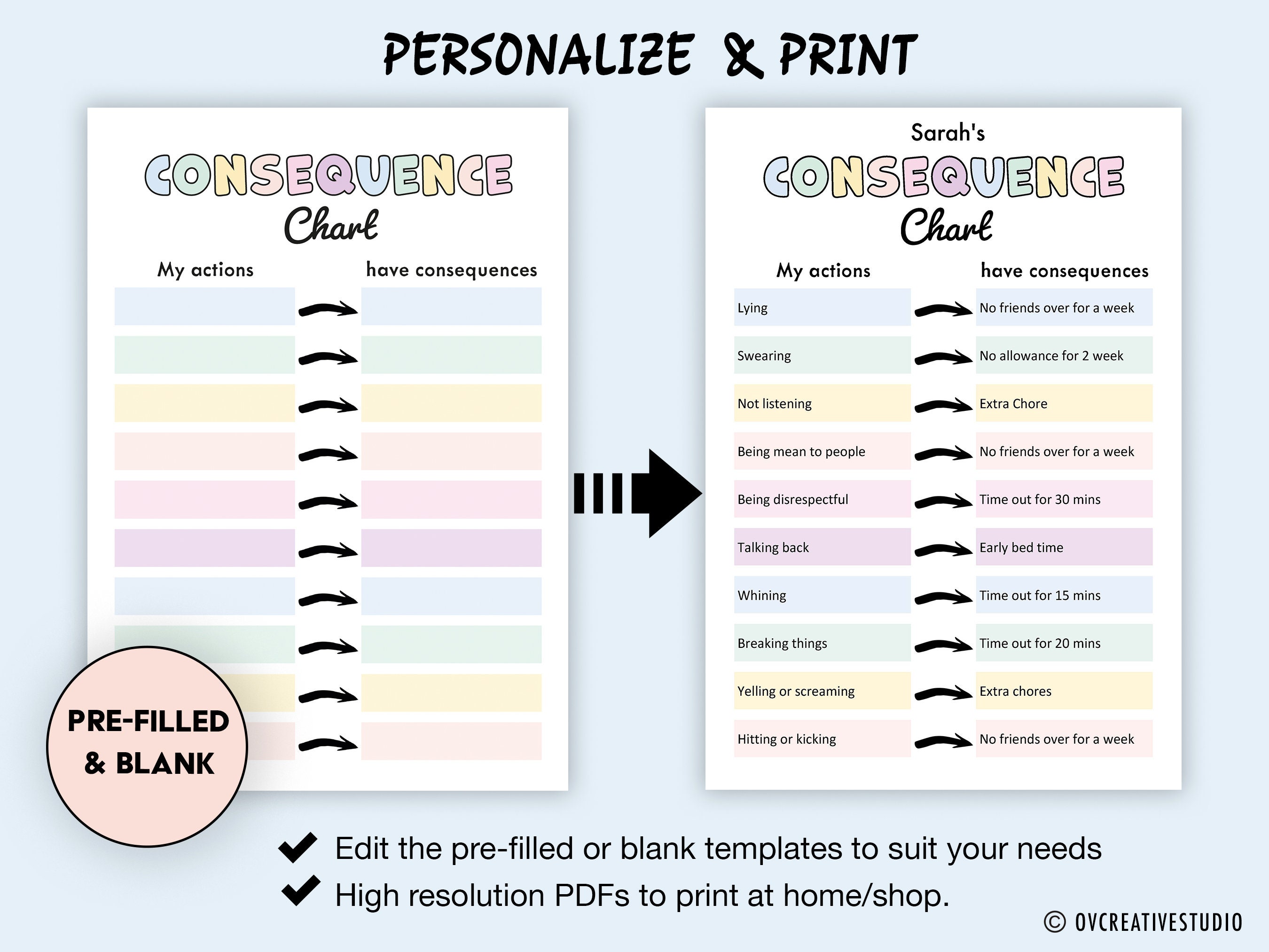 Editable Behavior Consequence Chart for Kids | Printable, Digital PDF ...